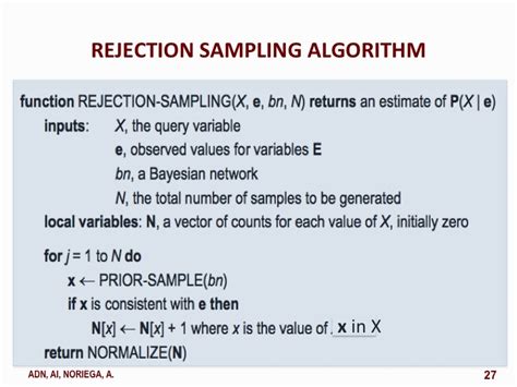 On Fuzzy Logic And Uncertainty In AI