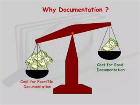 Good Documentation Practice Gdp Pptx