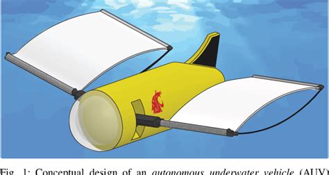 Figure 1 From A Novel Aquatic Propulsor Inspired By Mobuliform Swimming Semantic Scholar