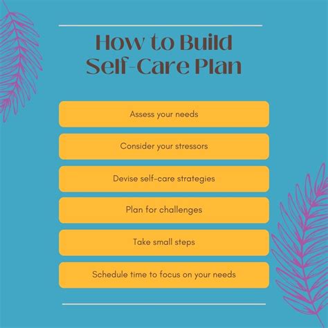 Personal Self Care Plan Self Care Template Wellness Planner Mental