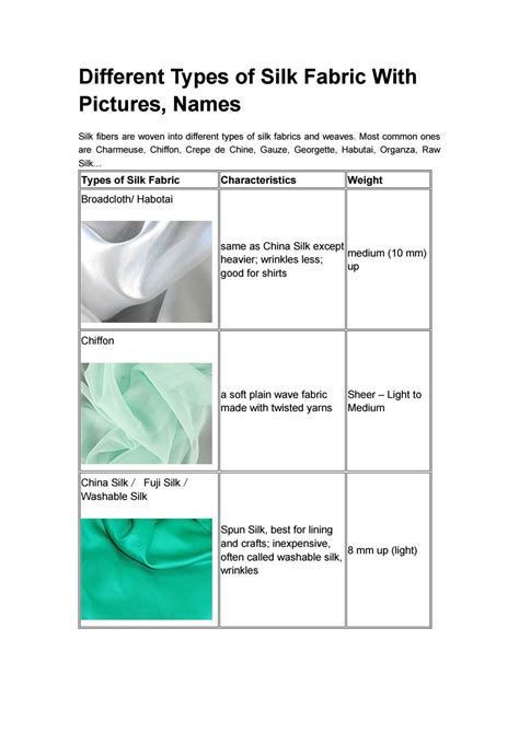 Different Types Of Silk Fabric With Pictures By PandaSilk Issuu