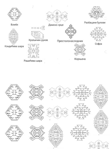 Бојанка српске народне шаре Pdf