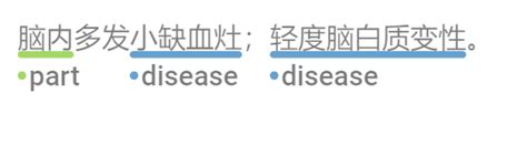 自己的数据定制训练UIE模型提取将所有句子的句首部分信息完全丢失 Issue PaddlePaddle PaddleNLP GitHub
