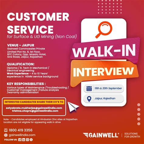 Satyabrata Mukherjee Posted On Linkedin