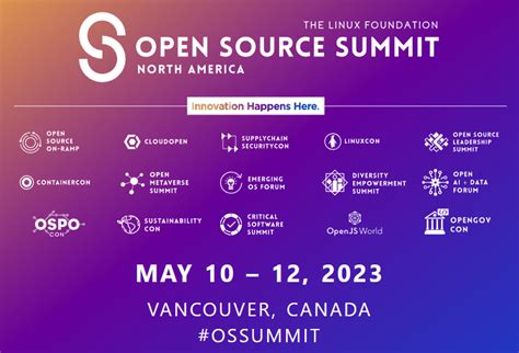 Open Source Summit By The Linux Foundation