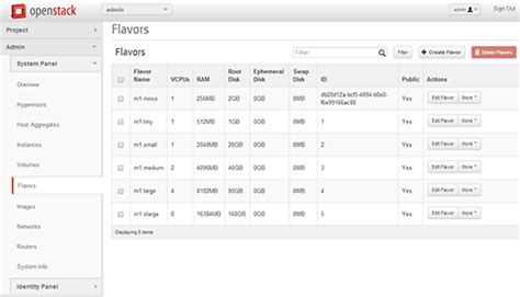 How To Deploy Openstack On Oracle Linux