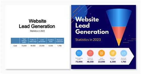 An Introduction To Strip Chart With Free Editable Templates Descubra O