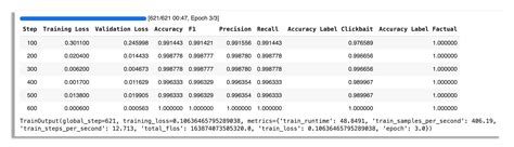 Fine Tune Smaller Transformer Models Text Classification Towards Data Science
