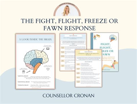 The Fight Flight Freeze Or Fawn Mode Of Worries Worksheets For All Ages Arousal States