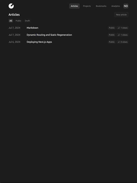 Comma Alternatives 25 Blog Publishing Tools And Microblogs Alternativeto