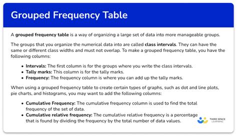Relative Frequency Table Definition