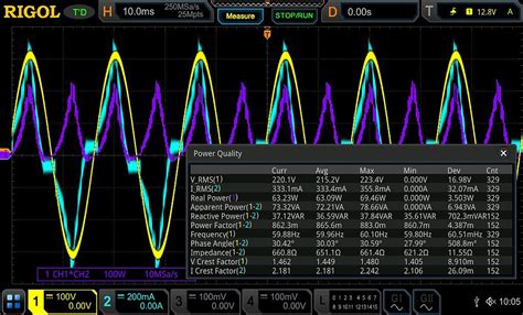 Rigol DS7000 PWR Power Analysis Measurement Option TEquipment