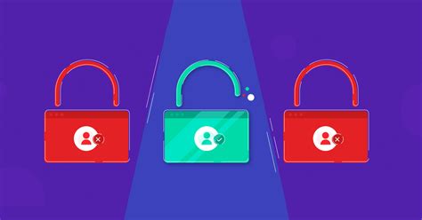 Boost Data Protection Security With Role Based Access Control RBAC