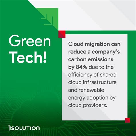 Isolution On Linkedin Cloudmigration Cloudinfrastructure Datacenters Greentech
