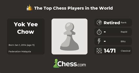 Yok Yee Chow Top Chess Players