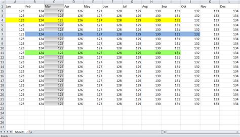 Excel Column Shading By Date Range Stack Overflow