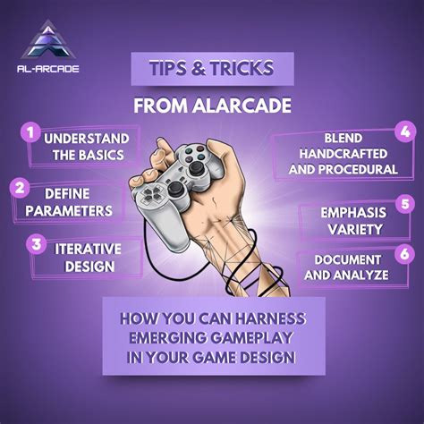 Al Arcade On Linkedin Gamedevelopment Proceduralgeneration Game