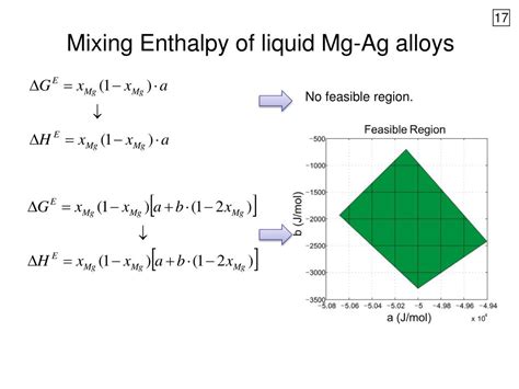 PPT Non Statistical Thermodynamic Optimization An Extravagance Or A Useful Tool PowerPoint