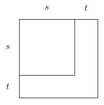 Matrices Draw Augmented Matrix In Tikz TeX LaTeX Stack Exchange