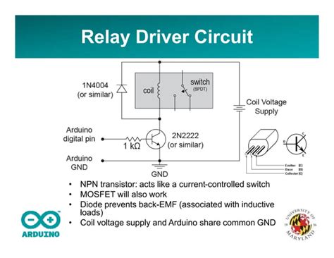 Introduction To Arduino Converted For Spptx