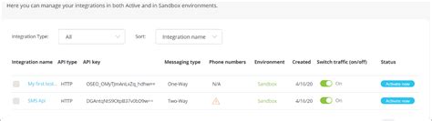 getting started with sms clickatell