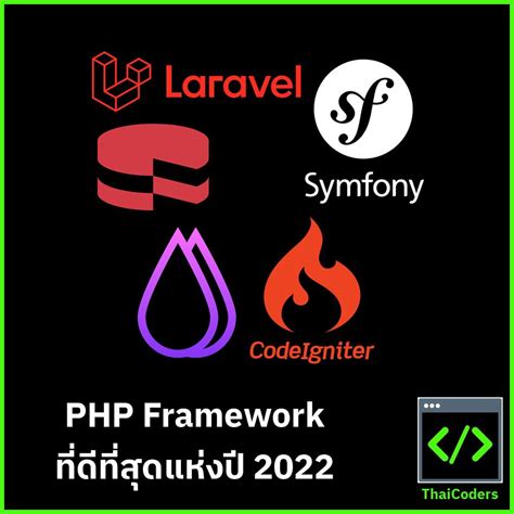 Thaicoders 🟩php Framework ที่ดีที่สุดแห่งปี 2022 ใคร ๆ