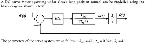 Solved A DC Servo Operating Under Closed Loop Position Chegg Com