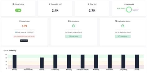 Shubham Verma On Linkedin React Sustainability Development Future Project Work Data