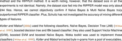 Naïve Bayes and Multi Naïve Bayes performed better than the Download Table