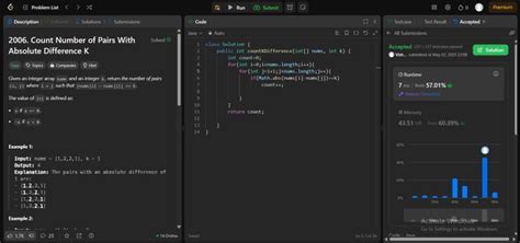 Java Python Coding Leetcode Vishvesh Roshan