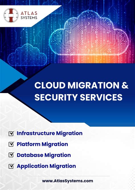 Atlas Systems On Linkedin Database Nosql Sql Aws Amazonwebservices Mongodb Cloudstrategy