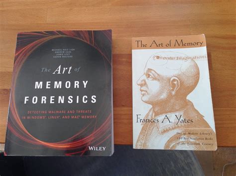 Art Of Memory Forensics Picture Contest Winners The Volatility