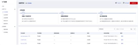 设备数据打印配置 数据配置 管理边缘节点 用户指南 Iot边缘 Iotedge 华为云