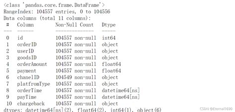 Python电商数据预处理订单数据抽取 Csdn博客