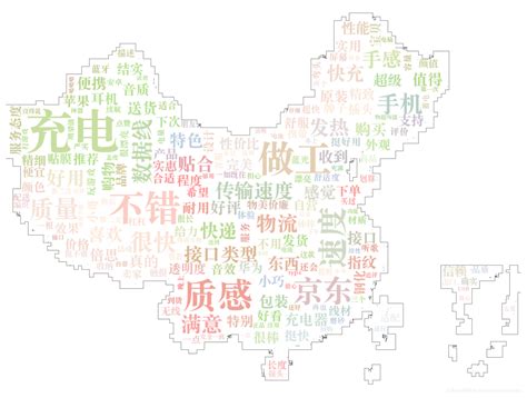 Pythonwordcloud绘制京东评论词云图实践python 评论 词云图 Csdn博客
