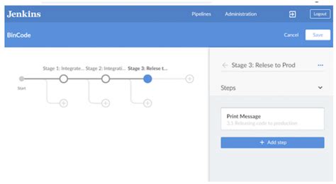 How To Create Jenkins Pipeline From Blue Ocean Interface LookLinux