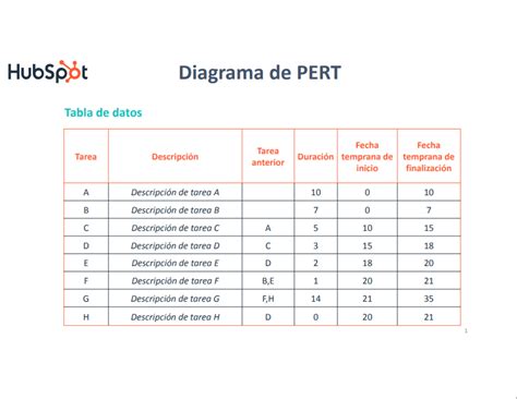 Plantilla De Esquema De Calendario