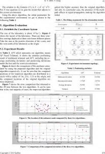 Rssi Based Algorithm For Indoor Localization