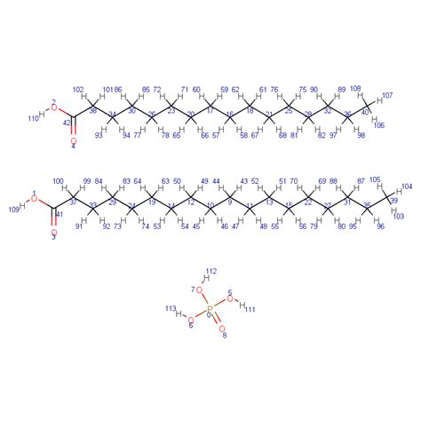 119415 05 3 三 鲸蜡硬脂醇聚醚 4 磷酸酯 Cas号119415 05 3分子式、结构式、msds、熔点、沸点
