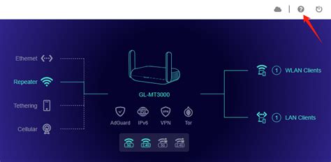 Help GL INet Router Docs