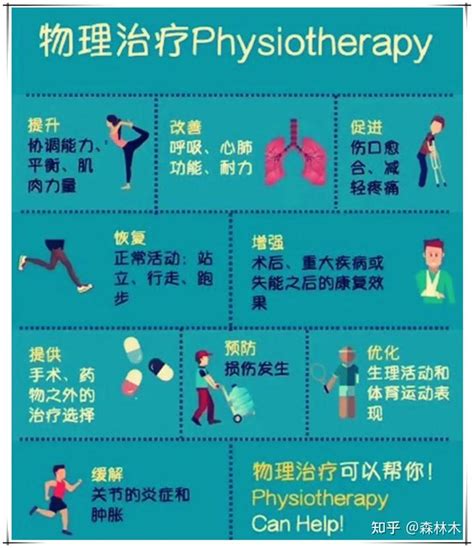 湿疹如何根治我的经历总结出的干货 知乎