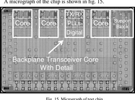 Figure 15 From A Digital Clock And Data Recovery Architecture For Multi