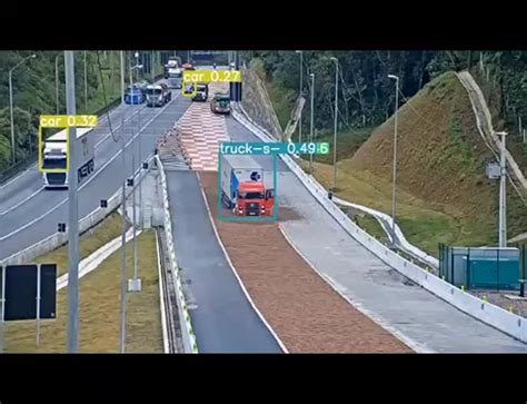 Dinesh Karthik On Linkedin Objectdetection Yolov8 Computervision