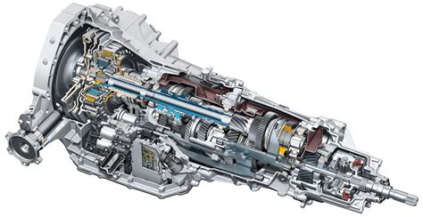 A Clear Visual Guide To Understanding Automatic Transmissions