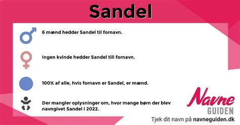 Sandel Statistik Betydning Popularitet Navneguiden Din Guide Til Danske Navne