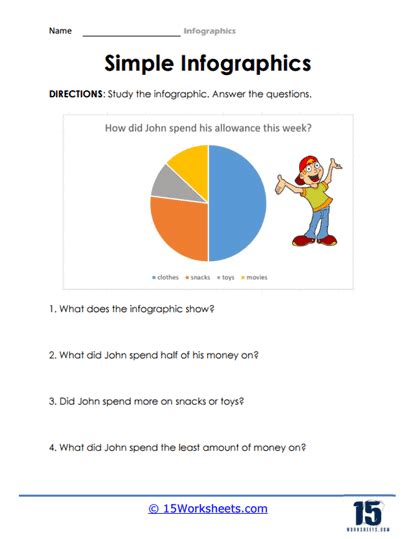 Infographics Worksheets 15