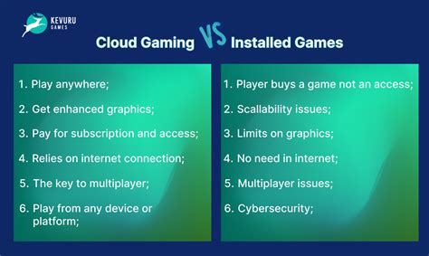 Why Is Cloud Gaming The Future For Video Games Kevuru Games