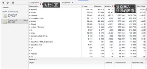 Javascript 使用chrome工具进行内存泄漏排查 个人文章 Segmentfault 思否
