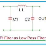 What Is A Pi Filter DIYguru