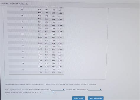 Solved W Thomas Boyce A Professor And Pediatrician At The